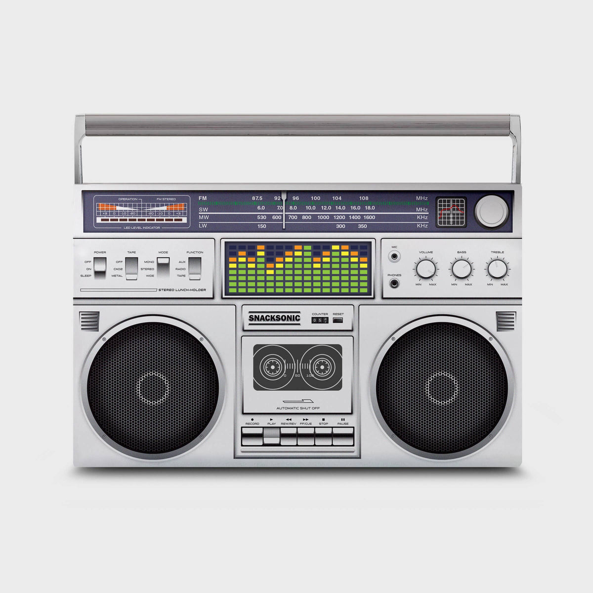 Retro Silver Ghetto Blaster Lunch Box– Clumzy